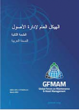 Publications | GFMAM